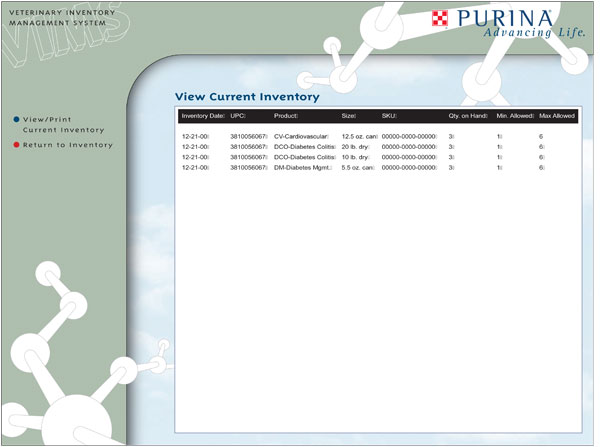 ba-doyn | project samples | veterinary inventory management system